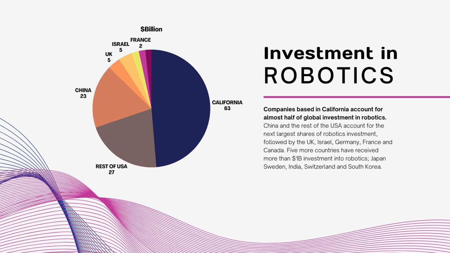 Home - Silicon Valley Robotics